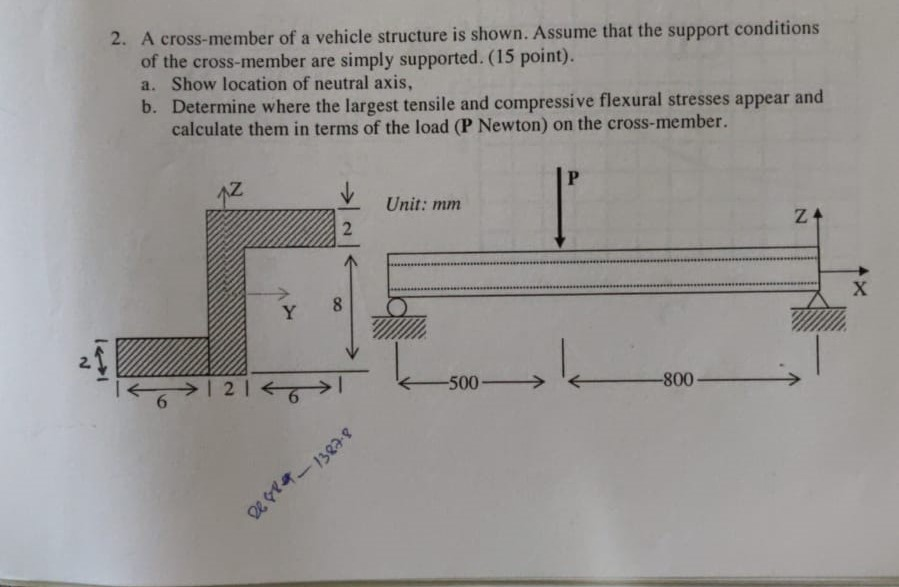 Solved 2. A cross-member of a vehicle structure is shown. | Chegg.com