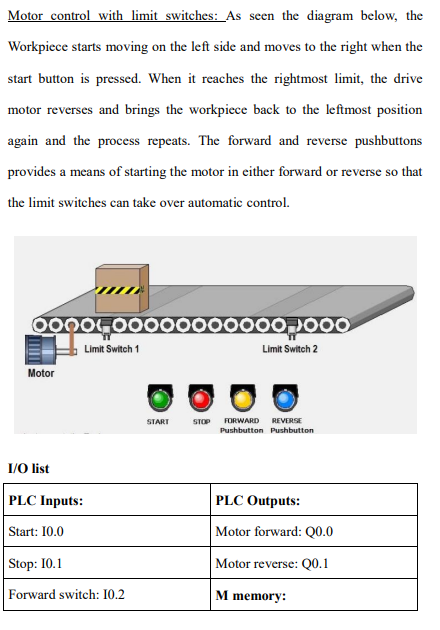 Solved Motor control with limit switches: As seen the | Chegg.com