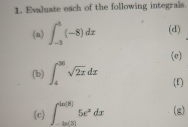 Solved 1. Evaluate each of the following integrals. (b) vzp | Chegg.com
