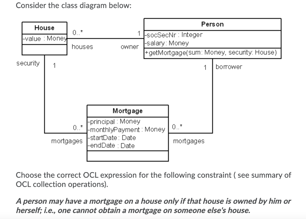 Solved Consider the class diagram below: House 0..* -value : | Chegg.com