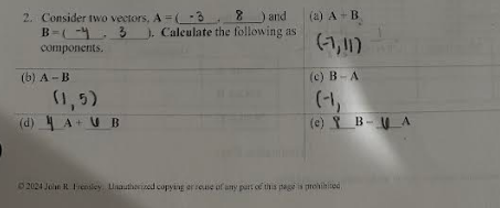 Solved Consider two vectors, A=(-3,8) ﻿and(a) A-B. | Chegg.com