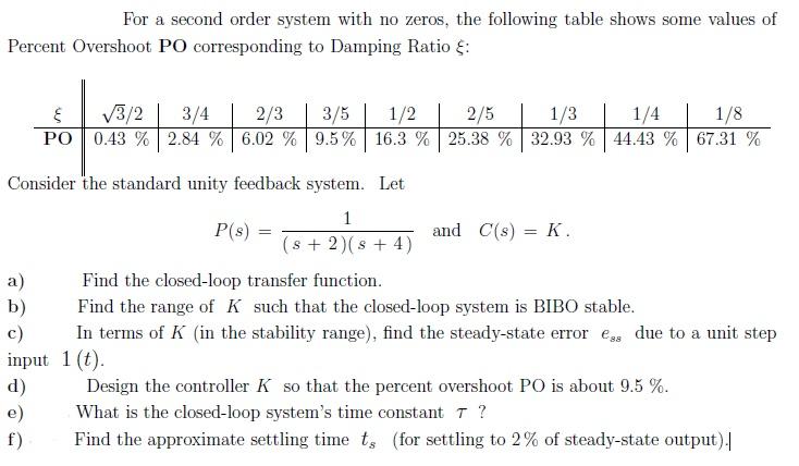 Solved R(3) E(S) Y(S) C(s) P(S) For a second order system | Chegg.com