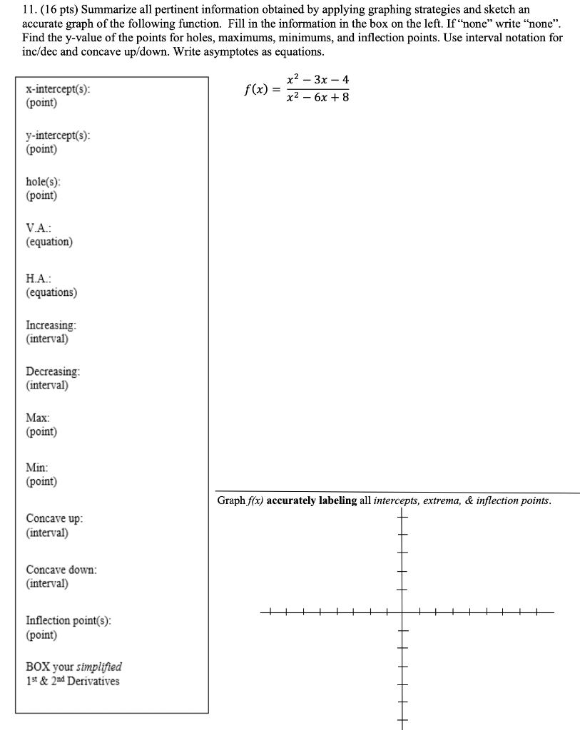 Solved 11.(16 pts) Summarize all pertinent information | Chegg.com