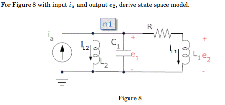 Solved For Figure 8 with input ia and output e2, derive | Chegg.com