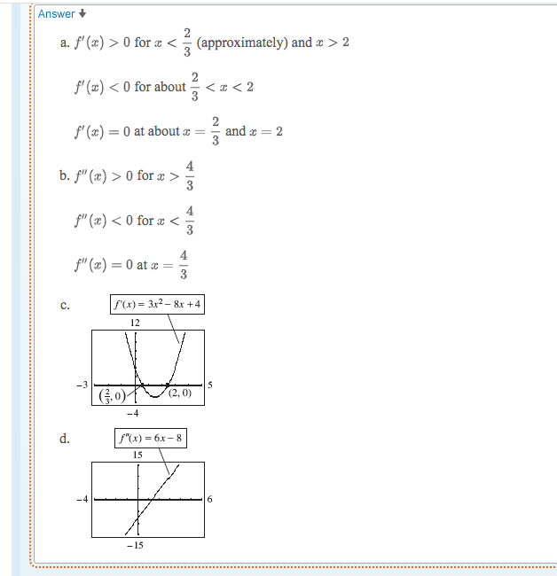 Solved In Problems 25 and 26, a function and its graph are | Chegg.com