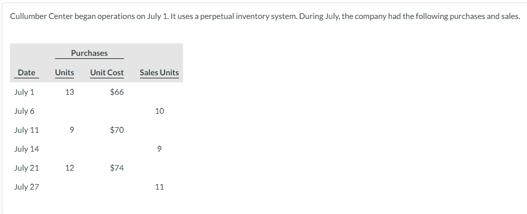 Solved Cullumber Center began operations on July 1. It uses | Chegg.com