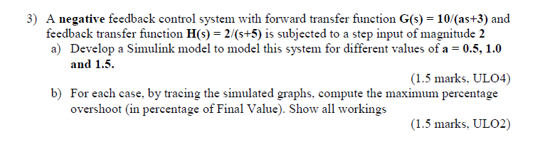 Solved 3) A negative feedback control system with forward | Chegg.com