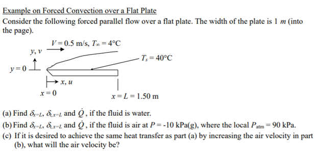 Solved Example on Forced Convection over a Flat Plate | Chegg.com