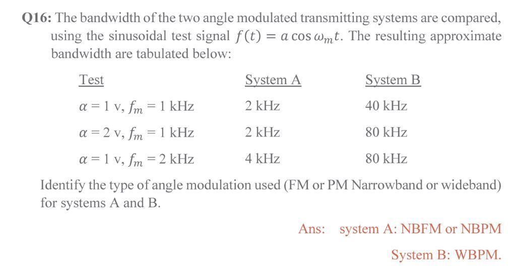 Solved Q16: The bandwidth of the two angle modulated | Chegg.com