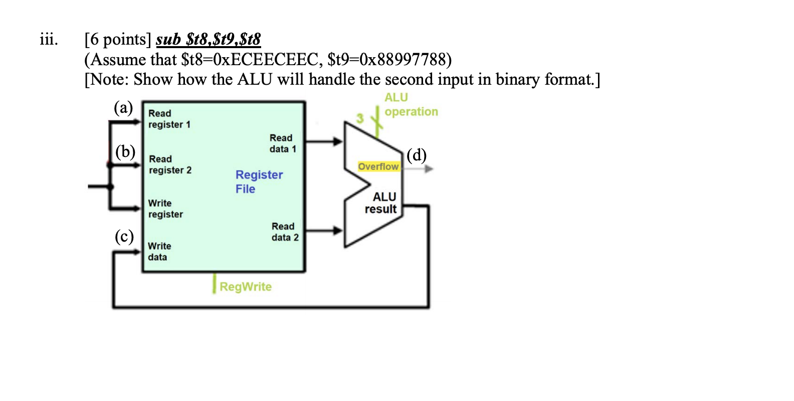 Solved 3. [20 points] Given the following datapath, what | Chegg.com
