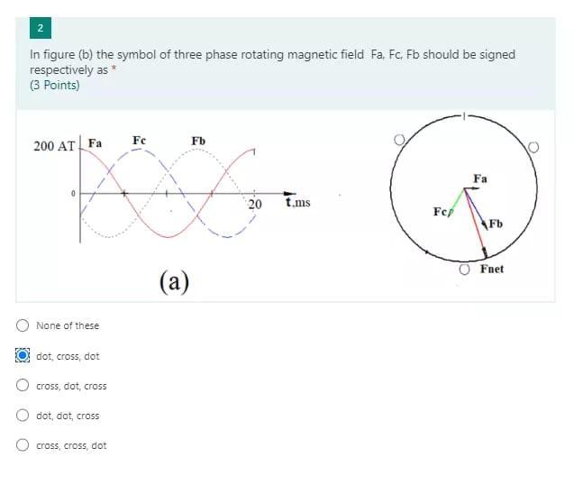 Solved In figure (b) the symbol of three phase rotating | Chegg.com