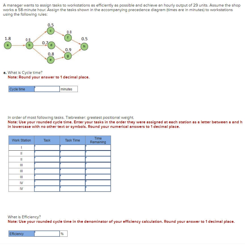 Solved A manager wants to assign tasks to workstations as | Chegg.com