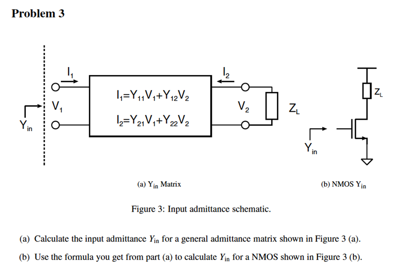 Solved Problem 3 Figure 3: Input admittance schematic. (a) | Chegg.com