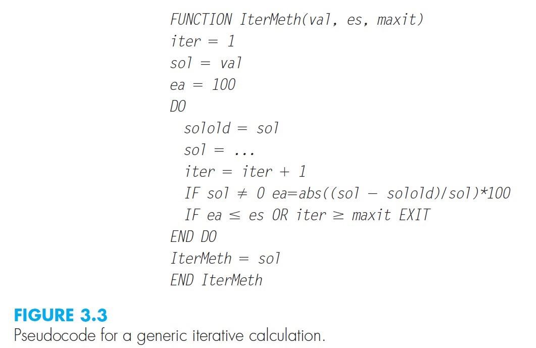 Solved - ea = FUNCTION IterMeth(val, es, maxit) iter 1 sol = | Chegg.com
