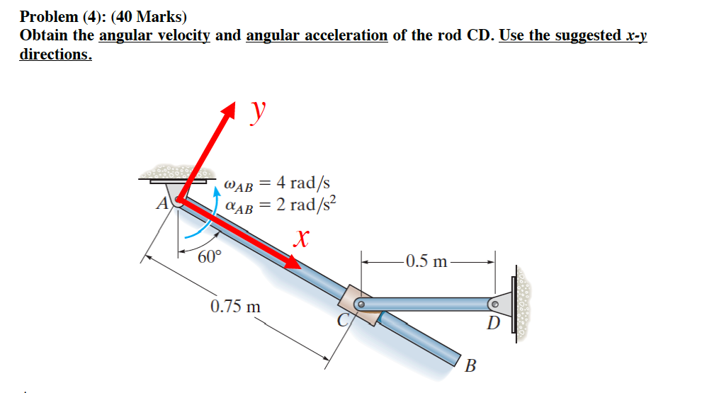 Solved Problem (4): (40 Marks) Obtain the angular velocity | Chegg.com