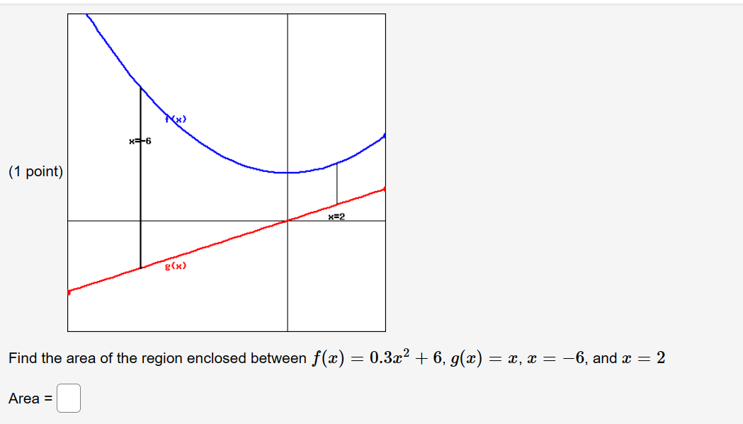 Solved Find the area of the region enclosed between | Chegg.com