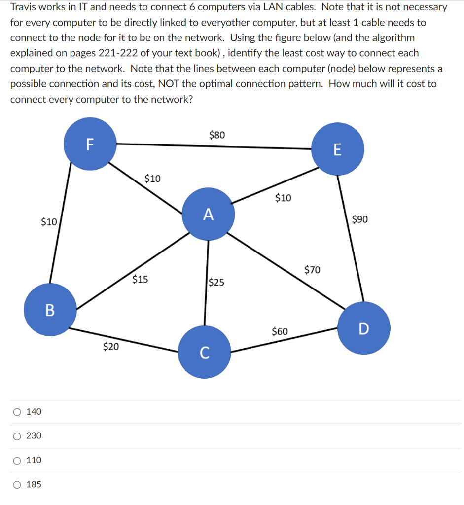 Solved Travis works in IT and needs to connect 6 computers | Chegg.com