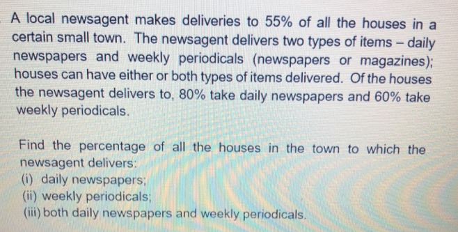 Solved A local newsagent makes deliveries to 55% of all the | Chegg.com