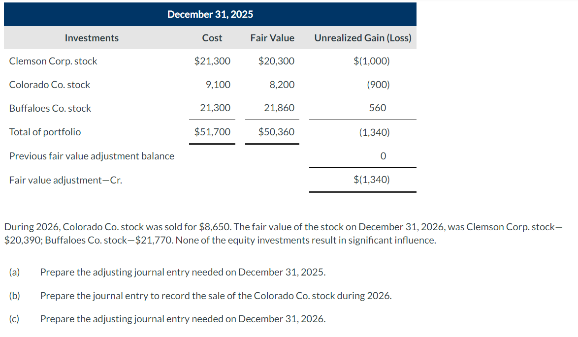 Solved During 2026, Colorado Co. stock was sold for $8,650. | Chegg.com