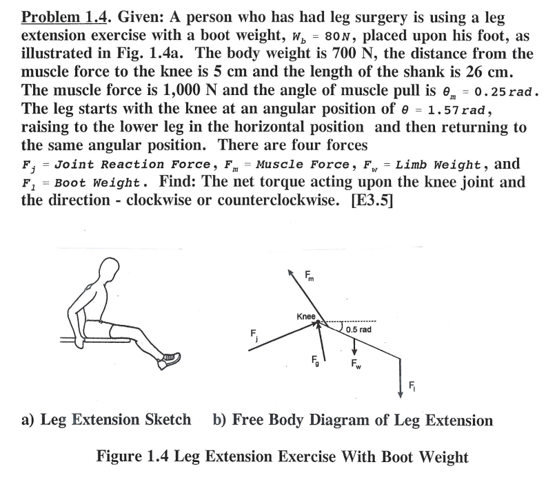 Solved Problem 1.4. Given: A person who has had leg surgery | Chegg.com