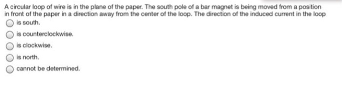 Solved A circular loop of wire is in the plane of the paper. | Chegg.com