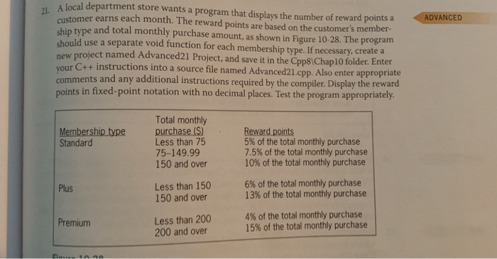Solved . A local department store wants a program that | Chegg.com
