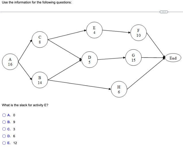 Use the information for the following questions: What | Chegg.com