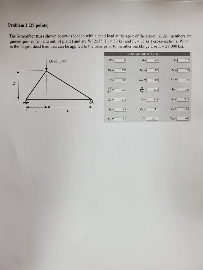 Solved Problem 2 (25 points) The 3-member truss shown below | Chegg.com