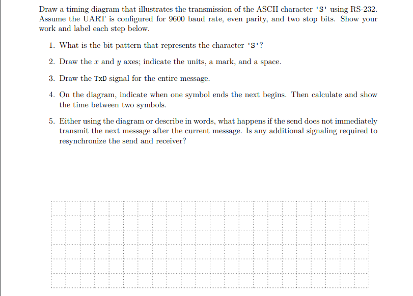 Draw a timing diagram that illustrates the | Chegg.com