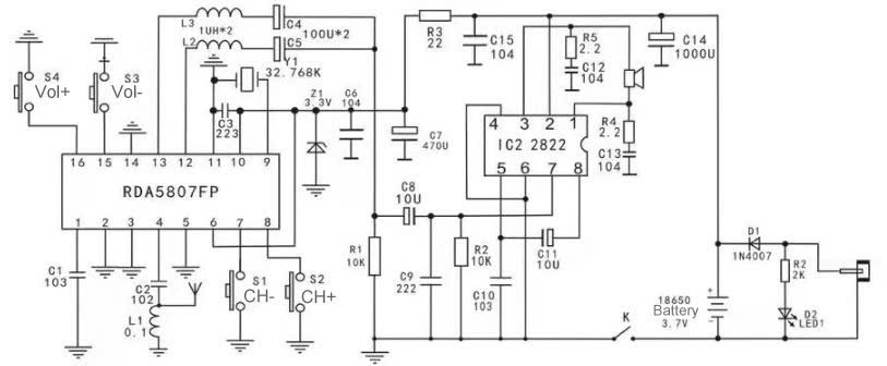 Solved How does the RDA5807PF and the IC work? How to | Chegg.com
