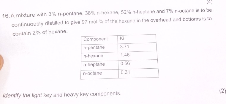Solved 16.A mixture with 3% n-pentane, 38% n-hexane, 52% | Chegg.com