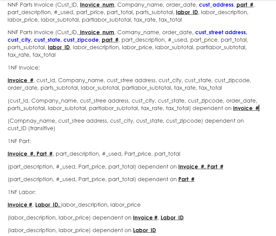 Solved Database mgmt Create a set of 3NF normalized | Chegg.com