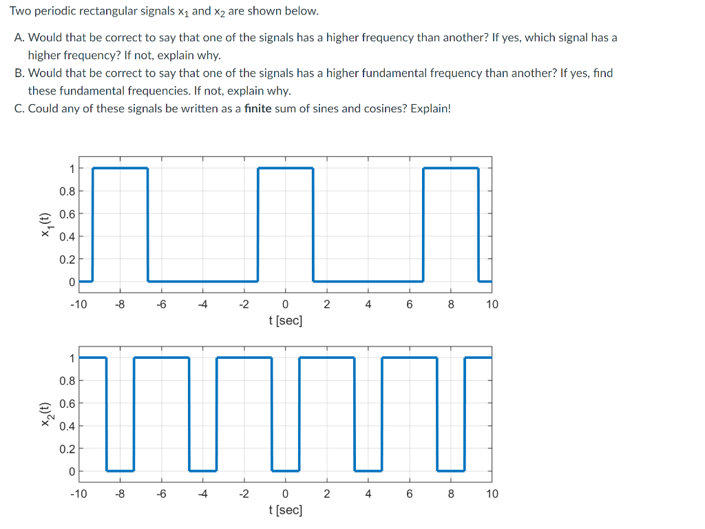 Solved Two periodic rectangular signals X1 and X2 are shown | Chegg.com