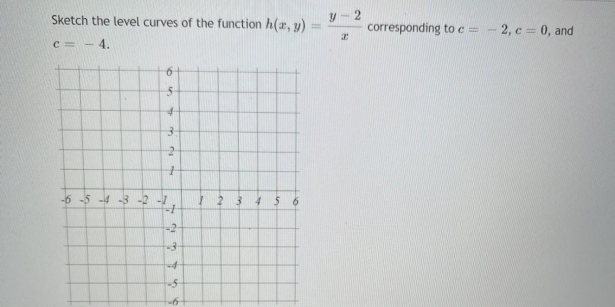 Solved Y 2 Sketch The Level Curves Of The Function H X Y