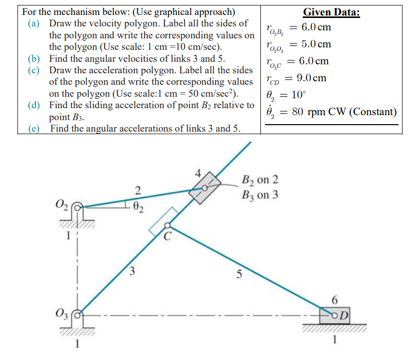 Solved 10,B, For the mechanism below: (Use graphical | Chegg.com