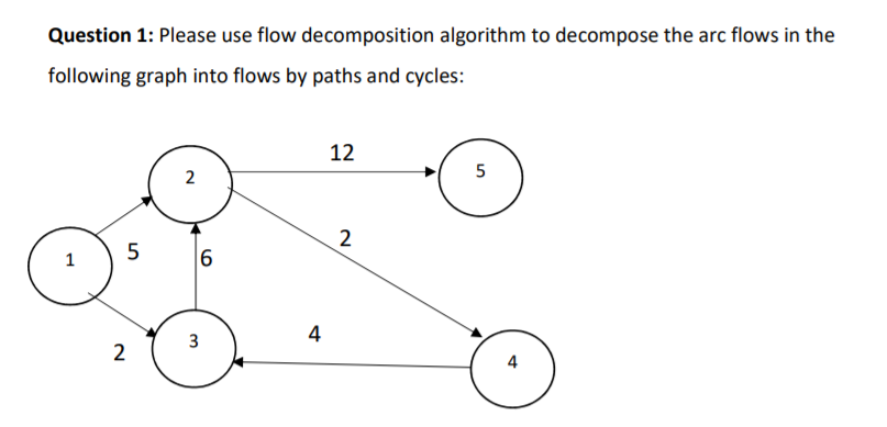 Solved Question 1: Please use flow decomposition algorithm | Chegg.com