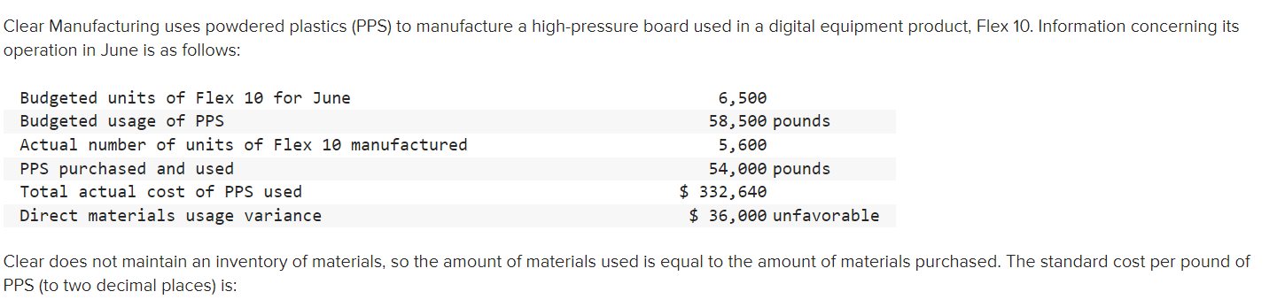 Solved Clear Manufacturing uses powdered plastics (PPS) to | Chegg.com
