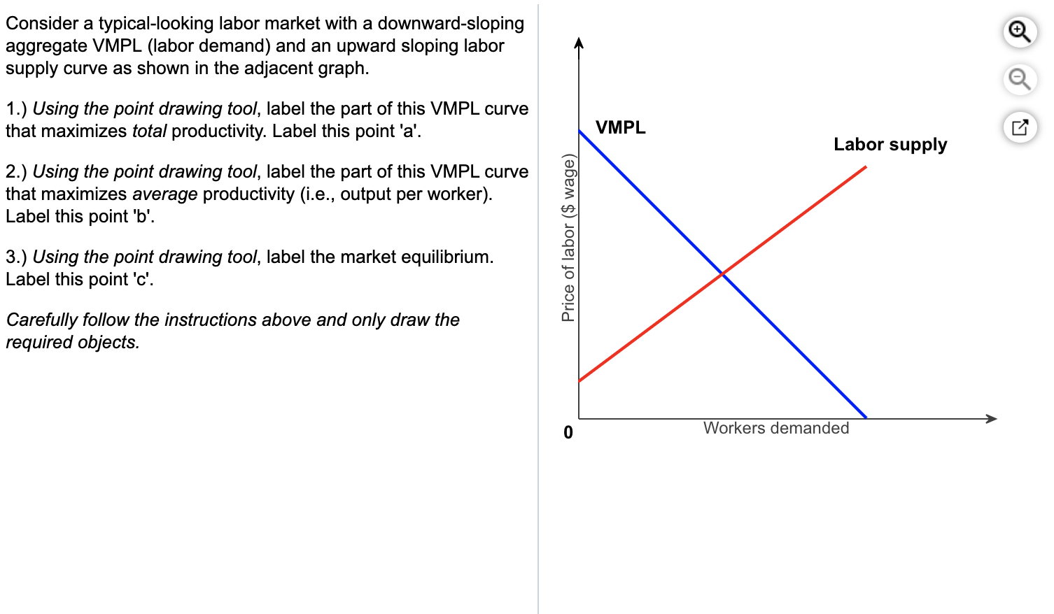 Solved Consider a typical-looking labor market with a | Chegg.com