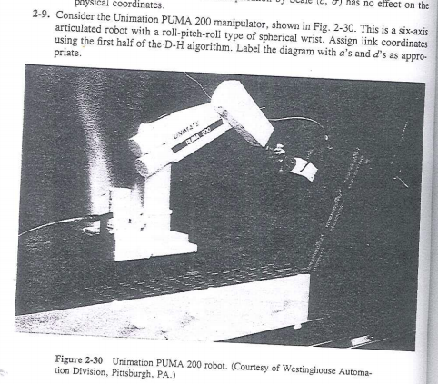Solved 10,0) has no effect on the ysical coordinates. 2-9. | Chegg.com