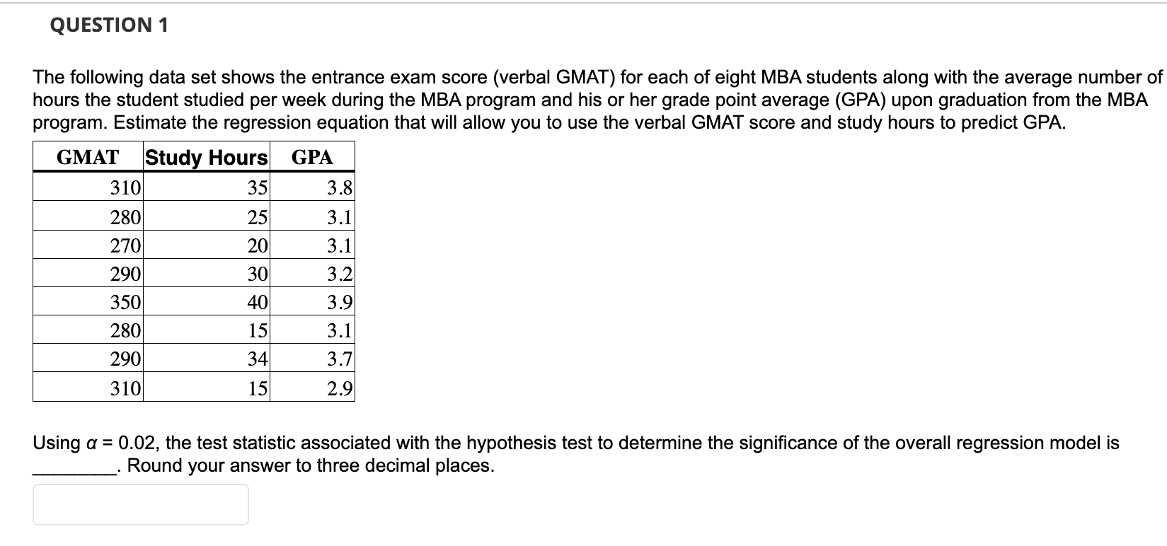 Solved QUESTION 1 The following data set shows the entrance | Chegg.com