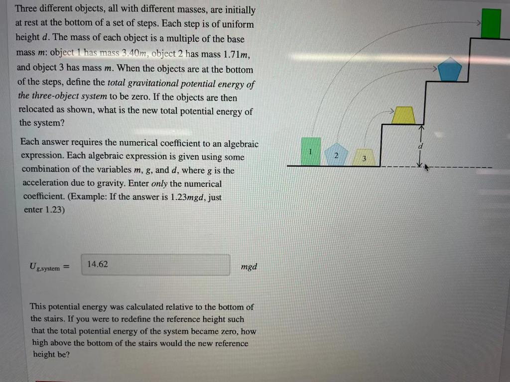 Solved Three different objects, all with different masses, | Chegg.com