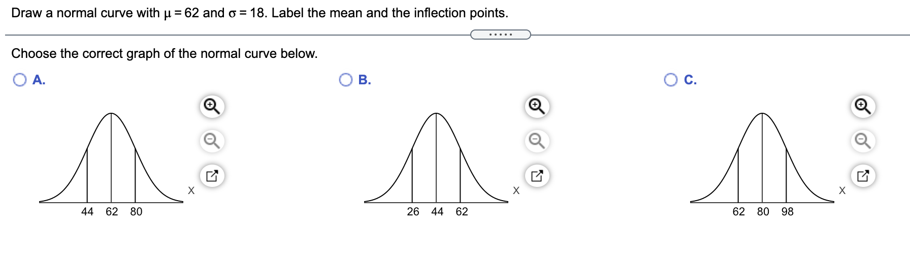 Solved Draw a normal curve with u = 62 and o = 18. Label the | Chegg.com