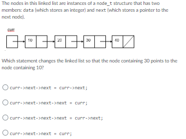 Solved What line of code changes the first diagram below to | Chegg.com