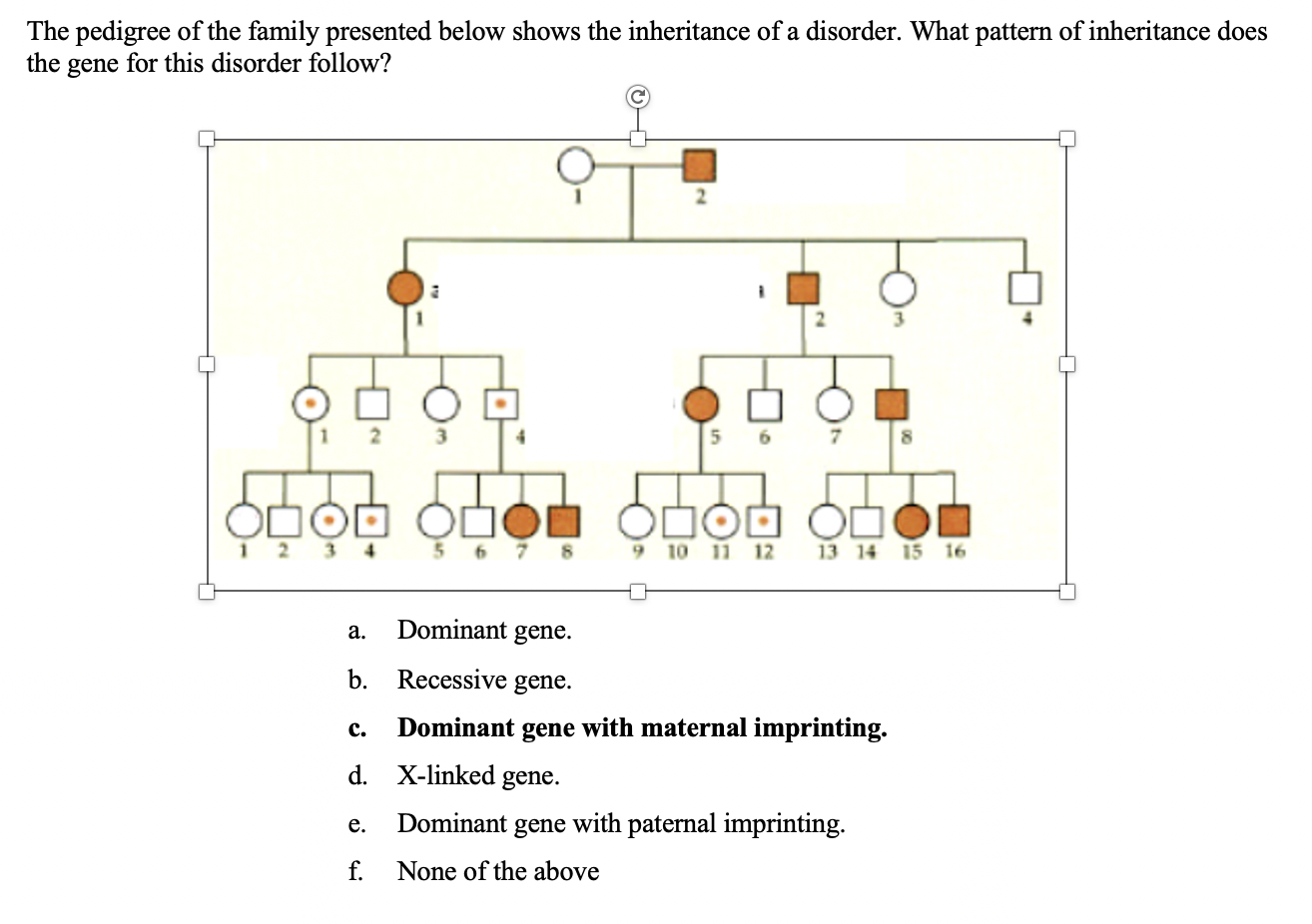 Solved The pedigree of the family presented below shows the | Chegg.com