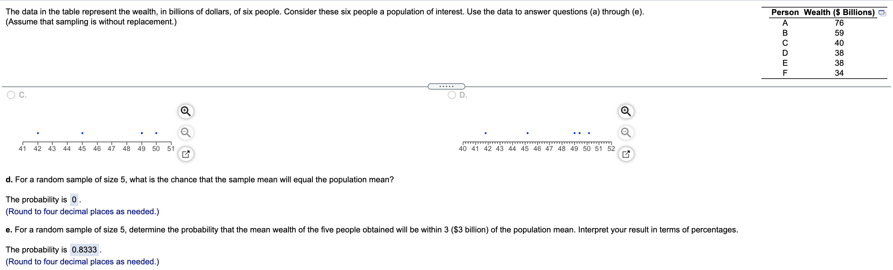 Solved of the selected will be within 3 ($3 If a random | Chegg.com