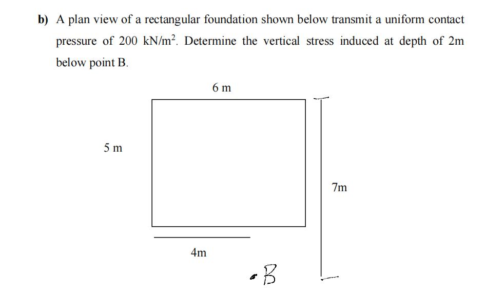 Solved b) A plan view of a rectangular foundation shown | Chegg.com