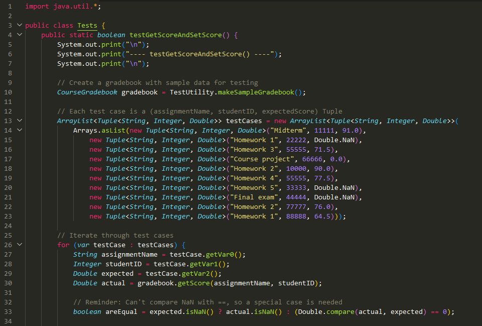 Solved 6.11 LAB: Course gradebook with HashMap Step 1: | Chegg.com