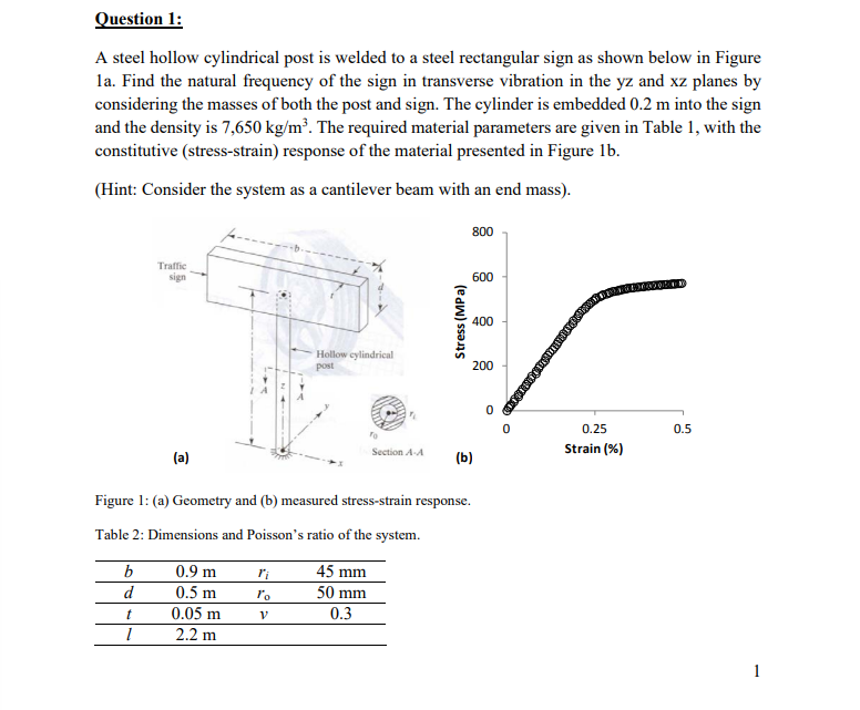 Solved A steel hollow cylindrical post is welded to a steel | Chegg.com