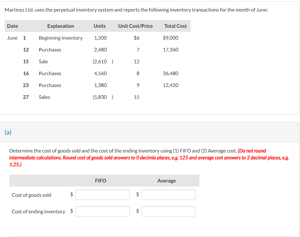 Solved Martinez Ltd. ﻿uses the perpetual inventory system | Chegg.com