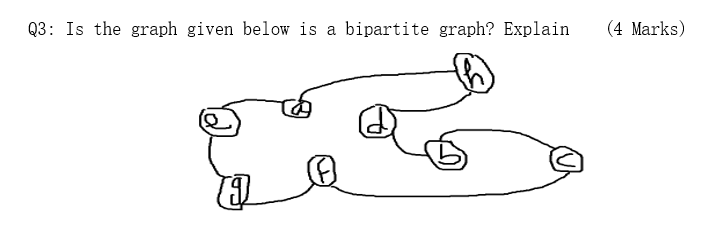 Solved Q3: Is the graph given below is a bipartite graph? | Chegg.com